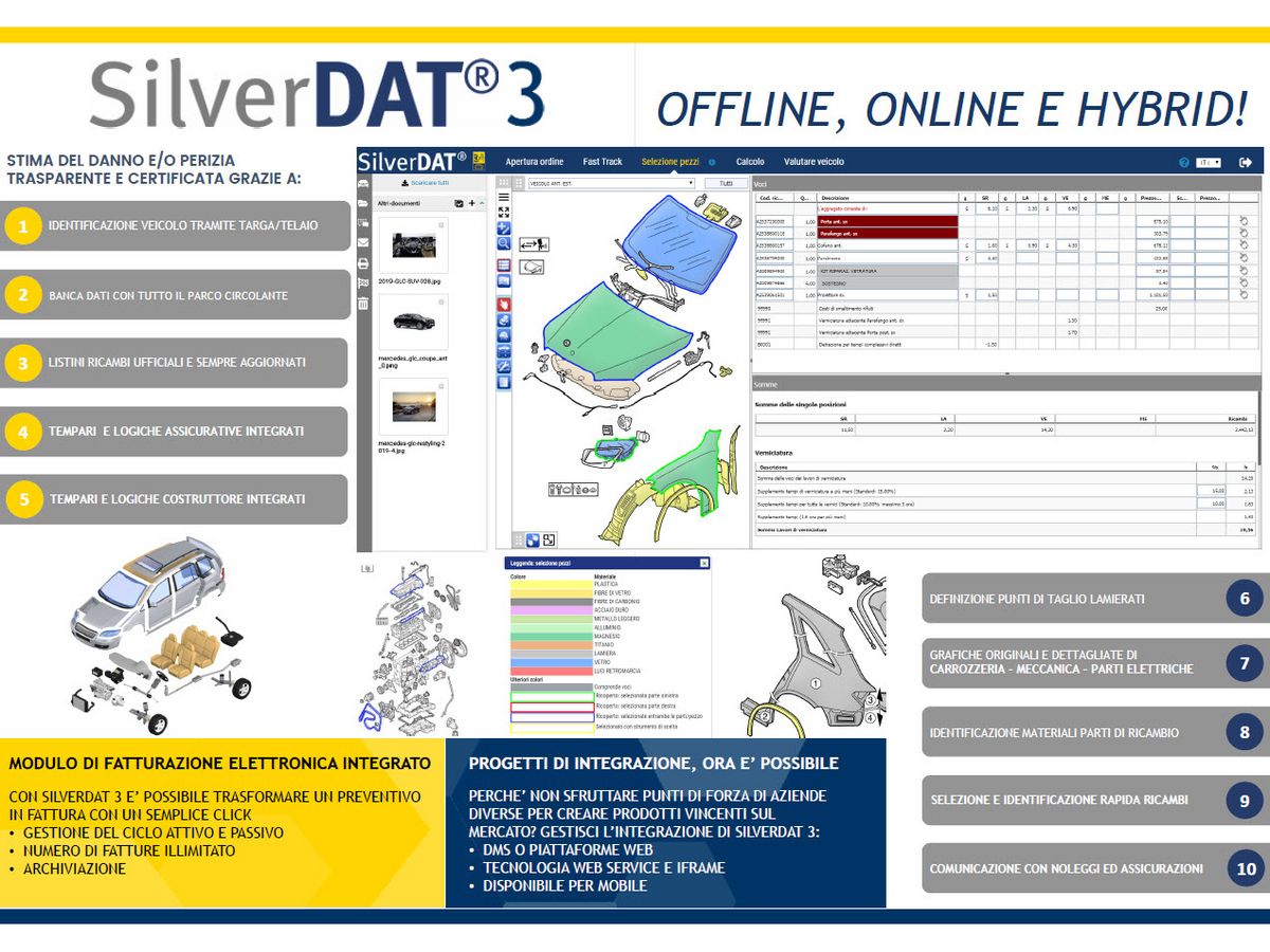 SilverDAT3 Hybrid - la nostra novità!